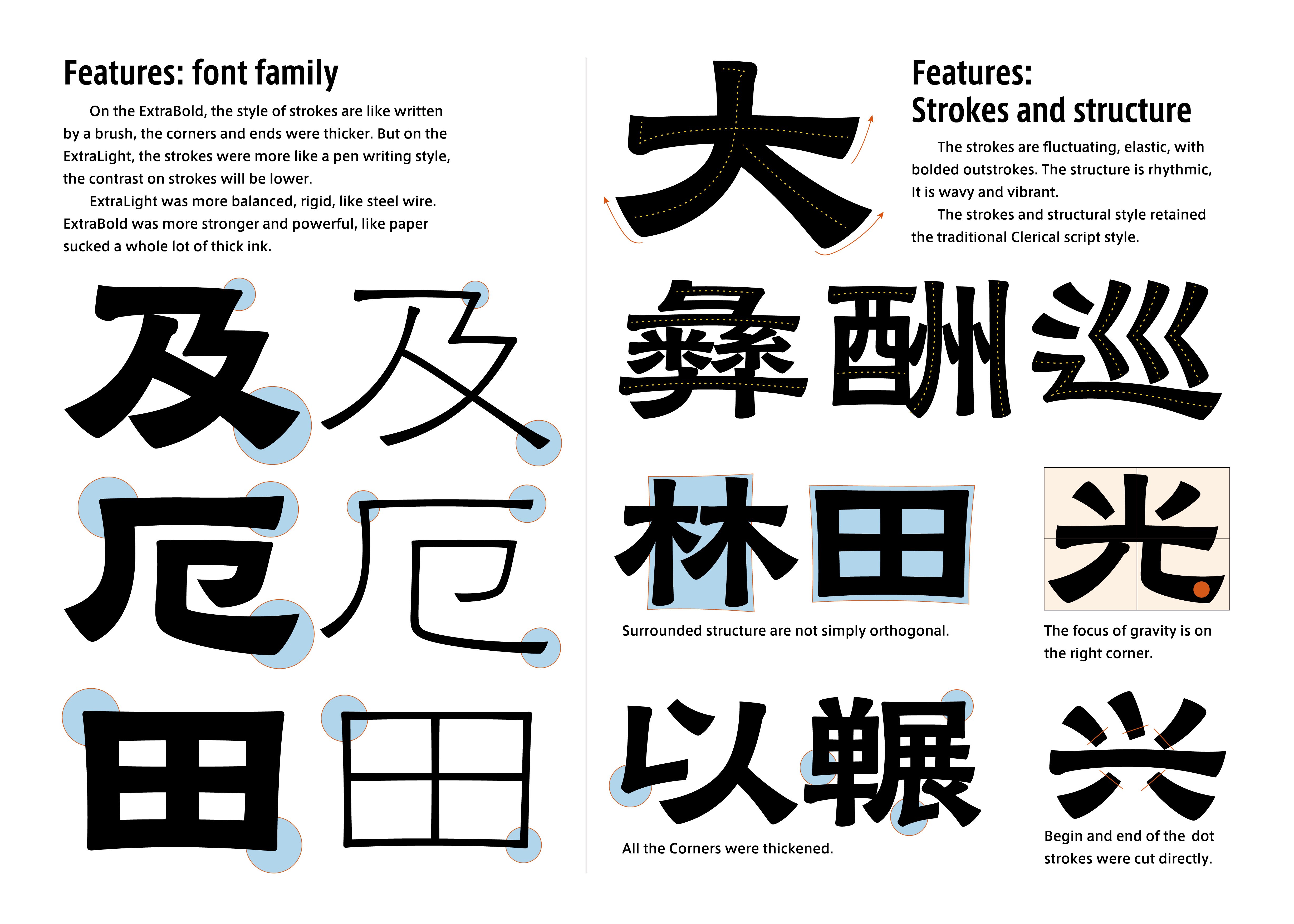 弘德隶书家族 HongDe Lishu Family – Alliance Graphique Internationale (AGI ...